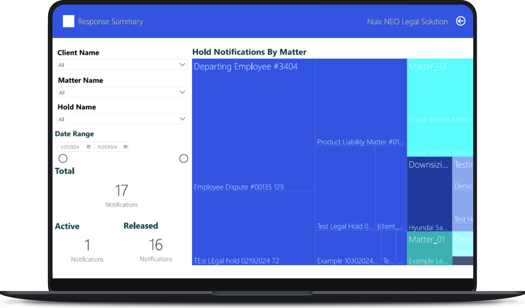 Nuix: Leading Provider of Investigative & Analytics Software